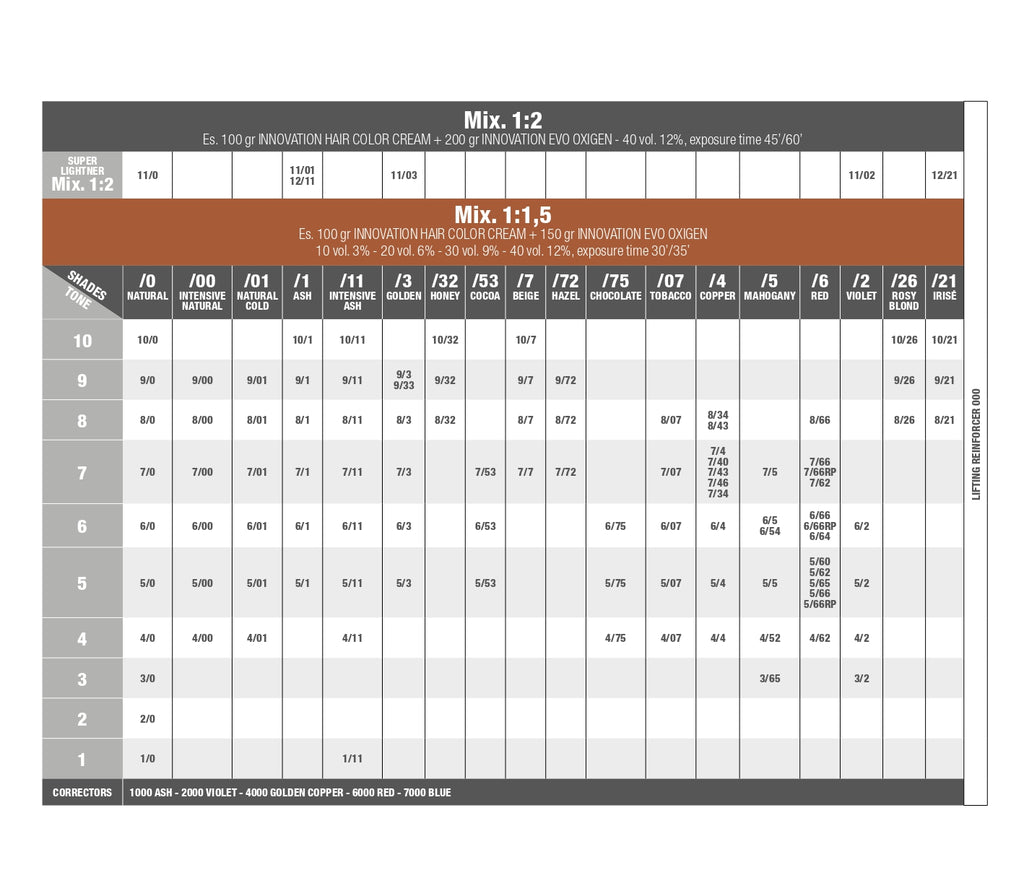 Innovation evo hair color chart / catalog : Discover your perfect shad ...